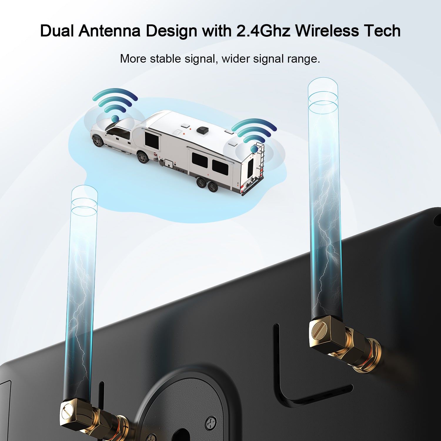 Wireless Backup Camera Kit – Fookoo